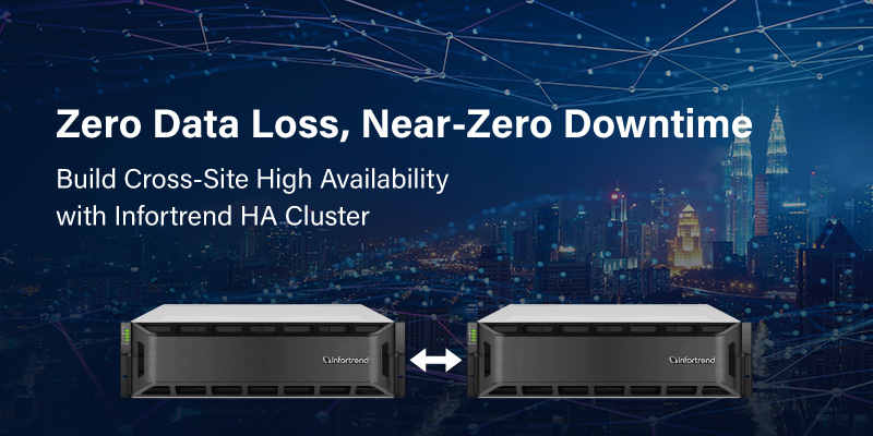 Zero Data Loss, Near-Zero Downtime - Build Cross-Site High Availability ...